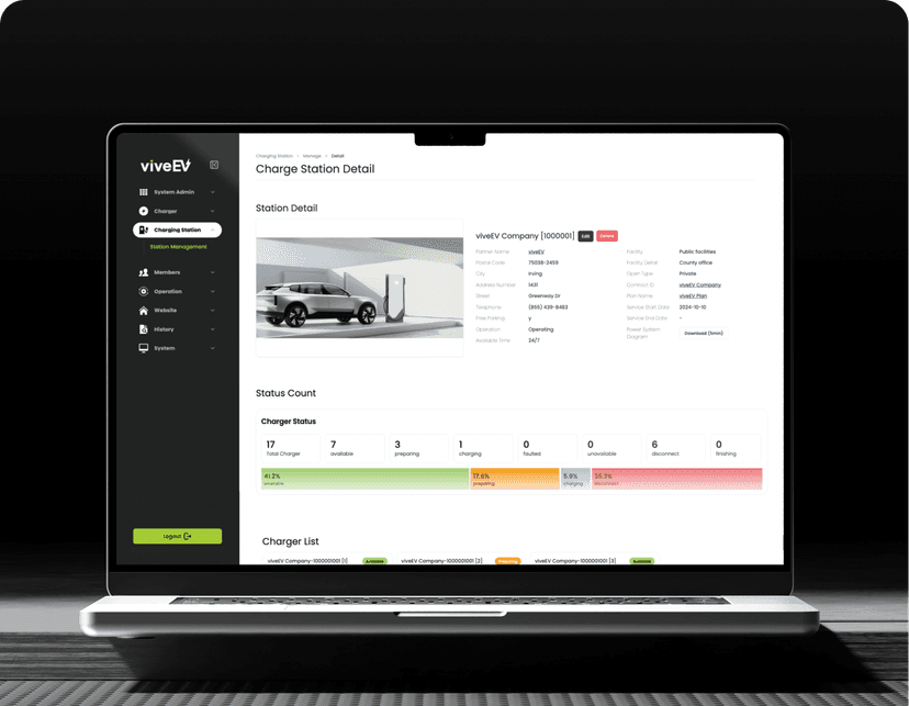 All Products | viveEV